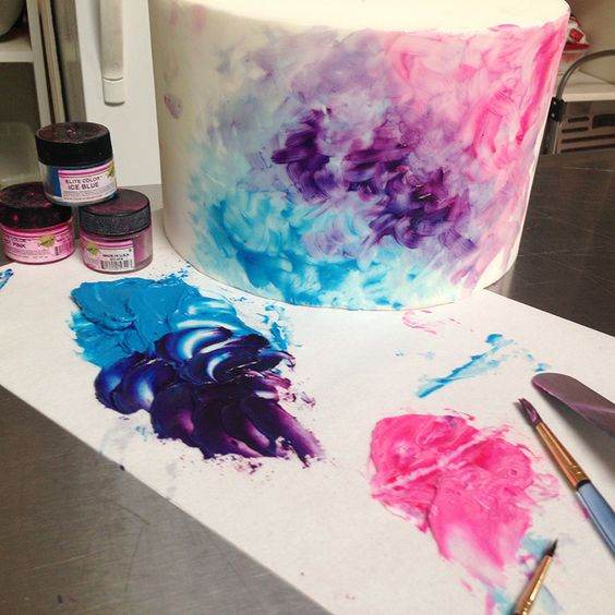 How To Make Edible Paint For Cake Decorating